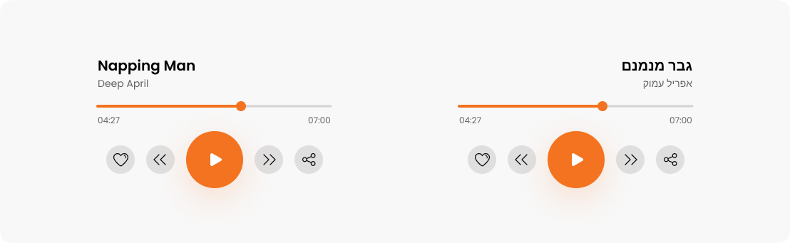 Top 5 Key Features for RTL( Arabic ) Theme Development