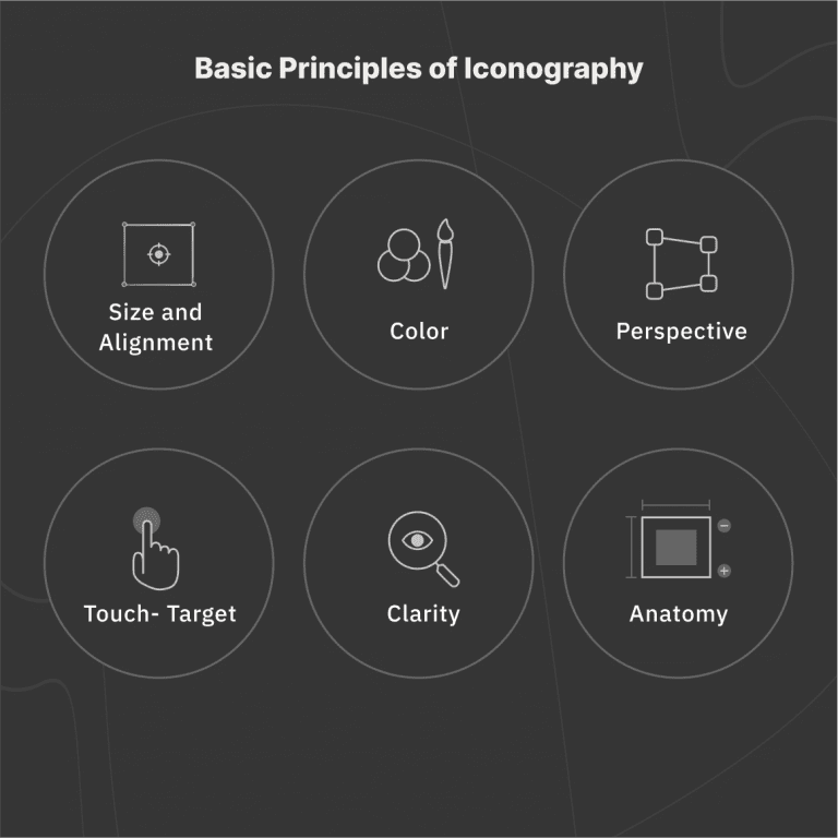 Basics of Iconography in UI Design - UI/UX Design - Product and Branding Agency