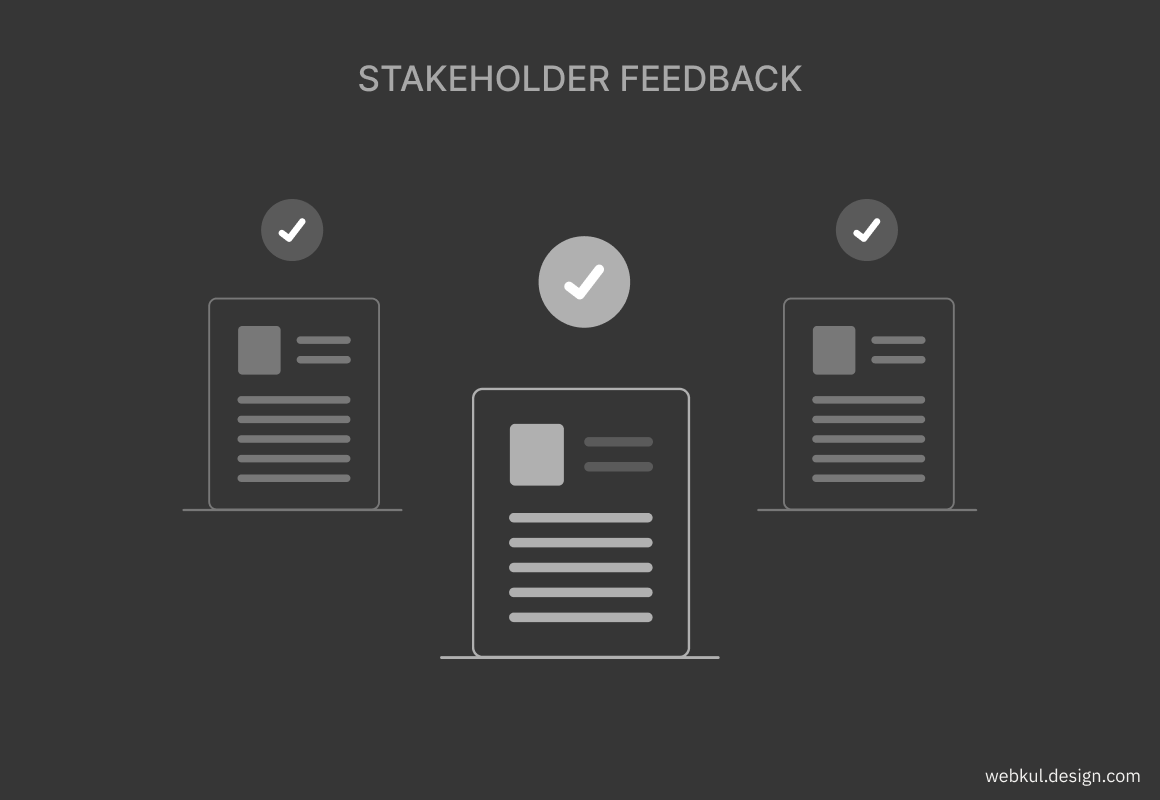 What is Agile UX and Why it is Important?