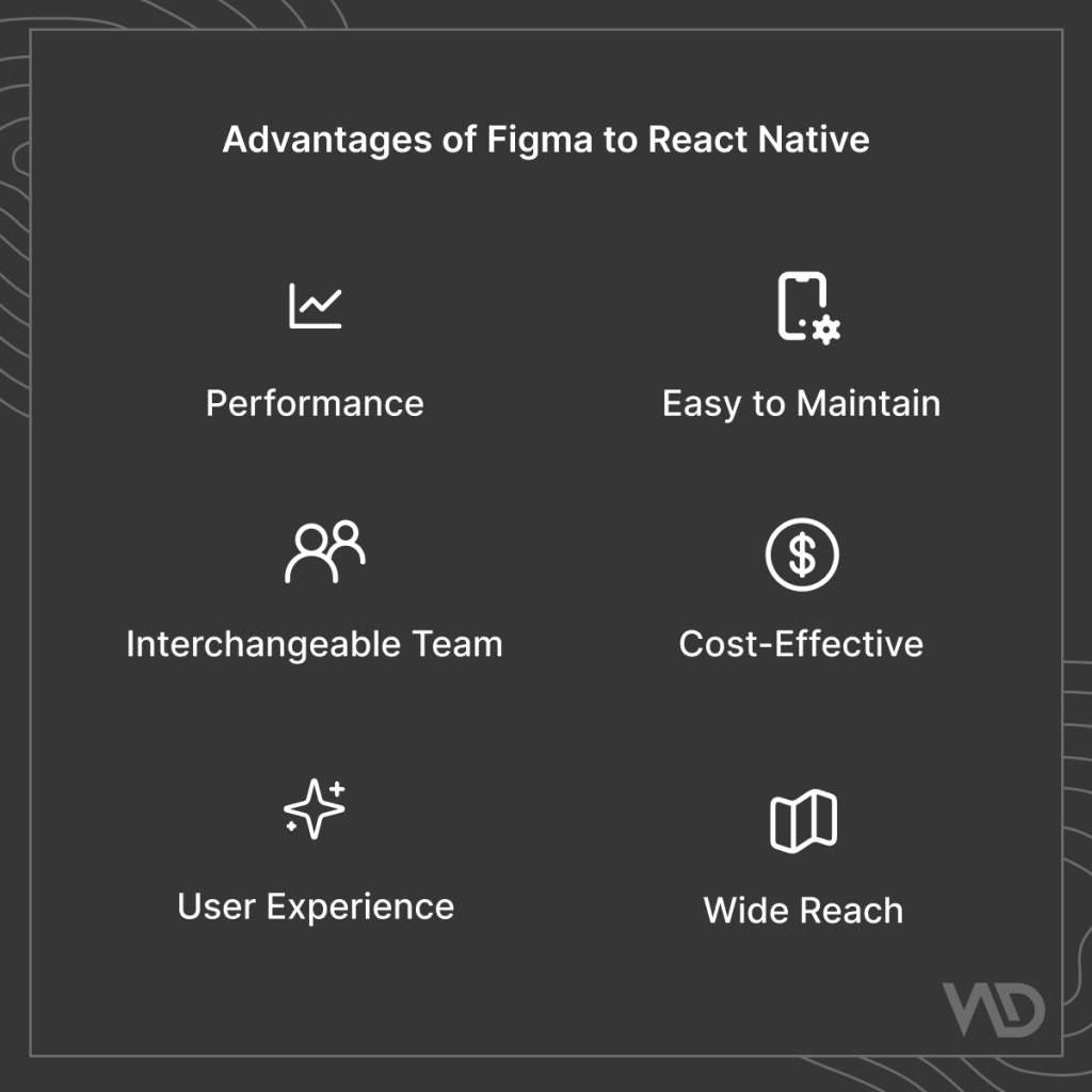 Figma Design into React Native App Service - UI/UX Design - Product and Branding Agency